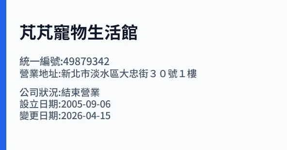 芃芃寵物生活館的照片-統編 49879342(新北市) 公司登記資料與營業項目詳細圖表