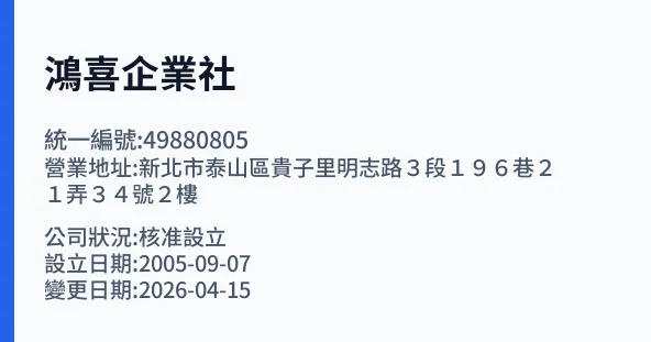 鴻喜企業社的照片-統編 49880805(新北市) 公司登記資料與營業項目詳細圖表