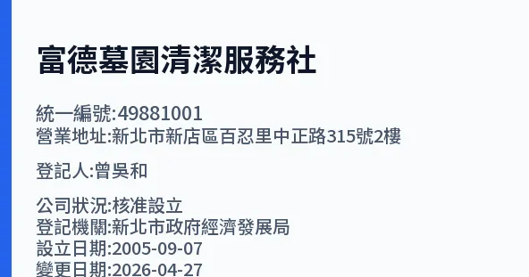 富德墓園清潔服務社的照片-統編 49881001(新北市) 公司登記資料與營業項目詳細圖表