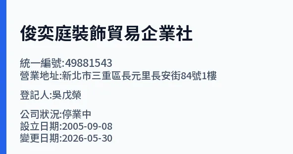 俊奕庭裝飾貿易企業社的照片-統編 49881543(新北市) 公司登記資料與營業項目詳細圖表