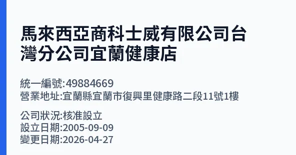 馬來西亞商科士威有限公司台灣分公司宜蘭健康店的照片-統編 49884669(宜蘭縣) 公司登記資料與營業項目詳細圖表