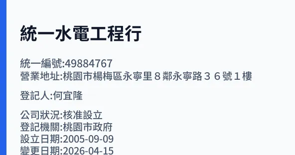 統一水電工程行的照片-統編 49884767(桃園市) 公司登記資料與營業項目詳細圖表