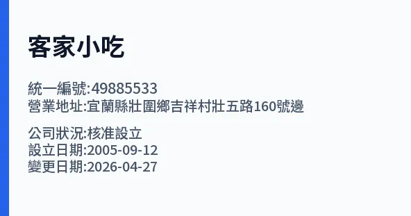 客家小吃的照片-統編 49885533(宜蘭縣) 公司登記資料與營業項目詳細圖表