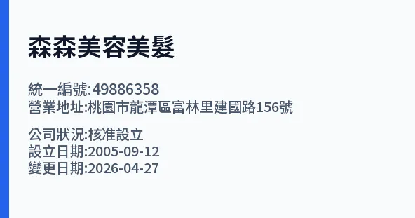 森森美容美髮的照片-統編 49886358(桃園市) 公司登記資料與營業項目詳細圖表