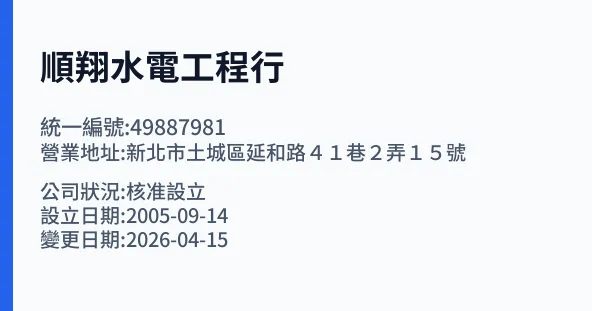 順翔水電工程行的照片-統編 49887981(新北市) 公司登記資料與營業項目詳細圖表