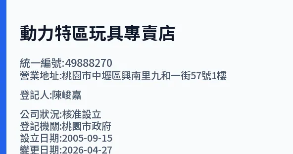 動力特區玩具專賣店的照片-統編 49888270(桃園市) 公司登記資料與營業項目詳細圖表