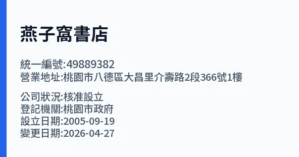 燕子窩書店的照片-統編 49889382(桃園市) 公司登記資料與營業項目詳細圖表