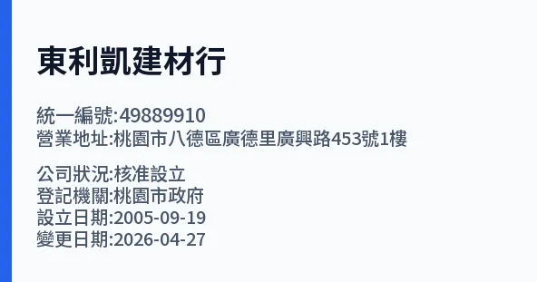 東利凱建材行的照片-統編 49889910(桃園市) 公司登記資料與營業項目詳細圖表