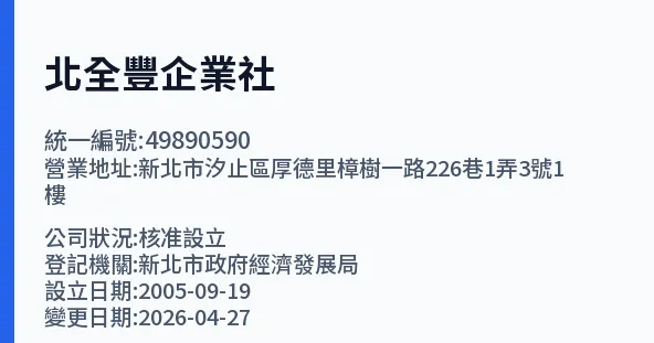 北全豐企業社的照片-統編 49890590(新北市) 公司登記資料與營業項目詳細圖表