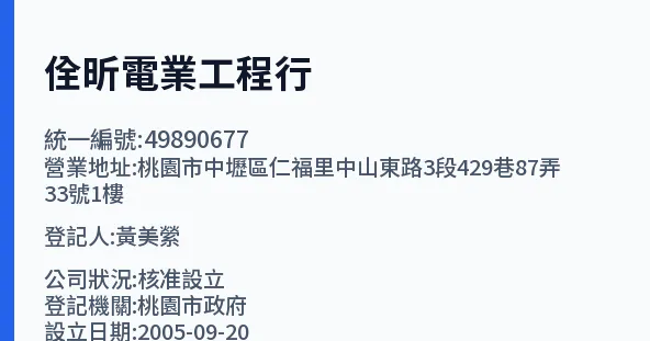佺昕電業工程行的照片-統編 49890677(桃園市) 公司登記資料與營業項目詳細圖表