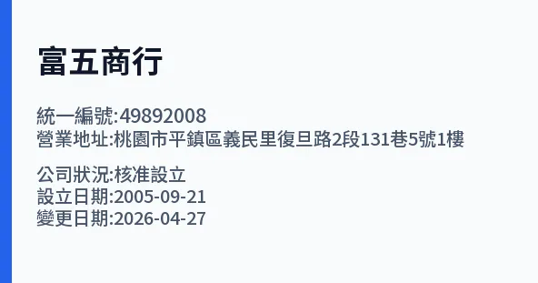 富五商行的照片-統編 49892008(桃園市) 公司登記資料與營業項目詳細圖表