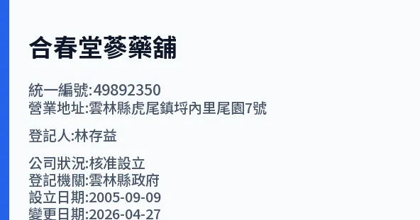 合春堂蔘藥舖的照片-統編 49892350(雲林縣) 公司登記資料與營業項目詳細圖表