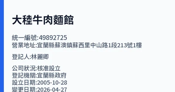 大稑牛肉麵館的照片-統編 49892725(宜蘭縣) 公司登記資料與營業項目詳細圖表