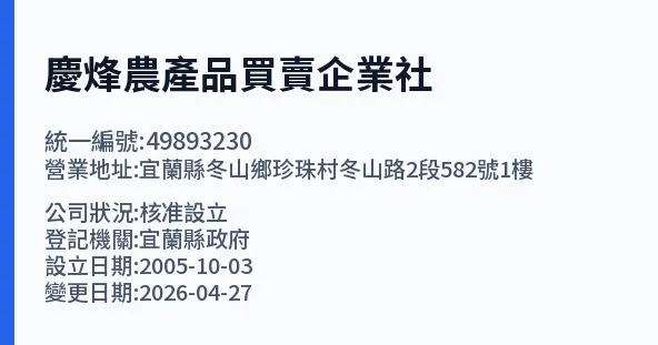 慶烽農產品買賣企業社的照片-統編 49893230(宜蘭縣) 公司登記資料與營業項目詳細圖表