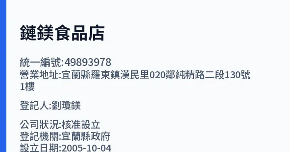 鏈鎂食品店的照片-統編 49893978(宜蘭縣) 公司登記資料與營業項目詳細圖表