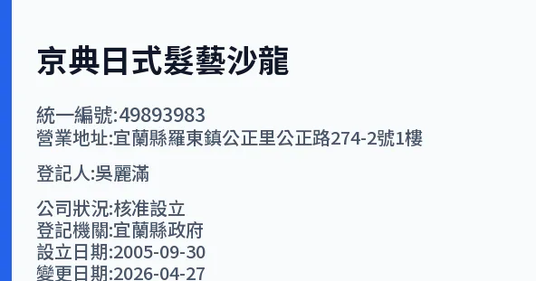 京典日式髮藝沙龍的照片-統編 49893983(宜蘭縣) 公司登記資料與營業項目詳細圖表