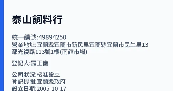 泰山飼料行的照片-統編 49894250(宜蘭縣) 公司登記資料與營業項目詳細圖表