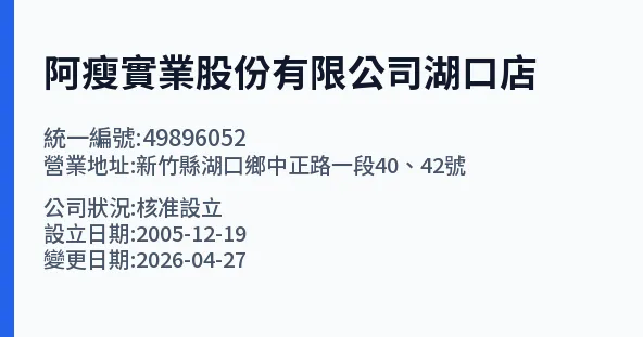 阿瘦實業股份有限公司湖口店的照片-統編 49896052(新竹縣) 公司登記資料與營業項目詳細圖表
