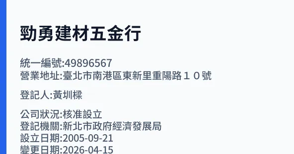 勁勇建材五金行的照片-統編 49896567(臺北市) 公司登記資料與營業項目詳細圖表