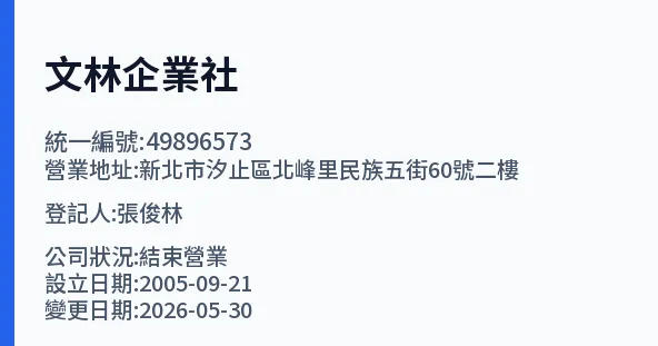 文林企業社的照片-統編 49896573(新北市) 公司登記資料與營業項目詳細圖表