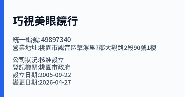 巧視美眼鏡行的照片-統編 49897340(桃園市) 公司登記資料與營業項目詳細圖表