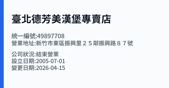 臺北德芳美漢堡專賣店的照片-統編 49897708(新竹市) 公司登記資料與營業項目詳細圖表