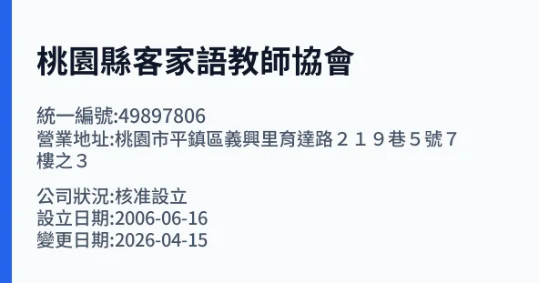 桃園縣客家語教師協會的照片-統編 49897806(桃園市) 公司登記資料與營業項目詳細圖表