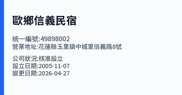 歐鄉信義民宿的照片-統編 49898002(花蓮縣) 公司登記資料與營業項目詳細圖表