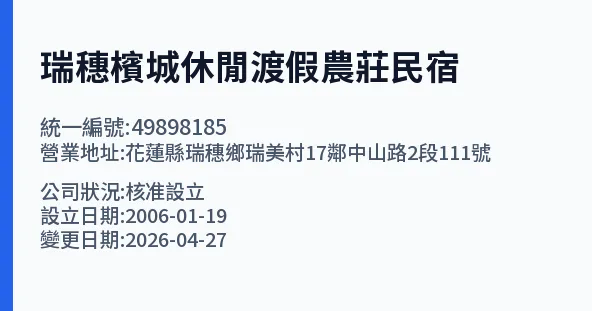 瑞穗檳城休閒渡假農莊民宿的照片-統編 49898185(花蓮縣) 公司登記資料與營業項目詳細圖表