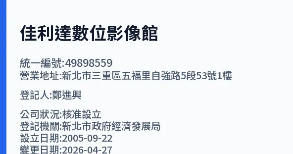 佳利達數位影像館的照片-統編 49898559(新北市) 公司登記資料與營業項目詳細圖表