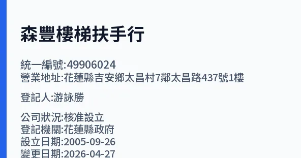 森豐樓梯扶手行的照片-統編 49906024(花蓮縣) 公司登記資料與營業項目詳細圖表