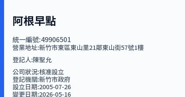 阿根早點的照片-統編 49906501(新竹市) 公司登記資料與營業項目詳細圖表