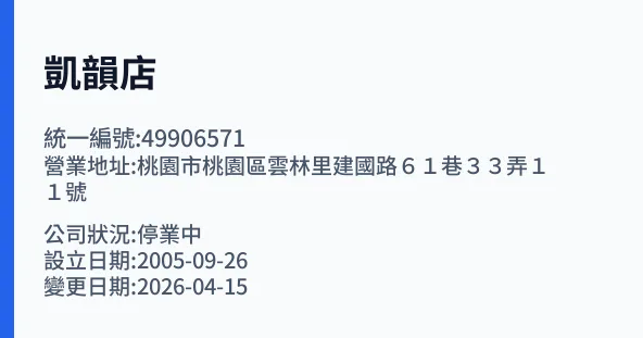 凱韻店的照片-統編 49906571(桃園市) 公司登記資料與營業項目詳細圖表