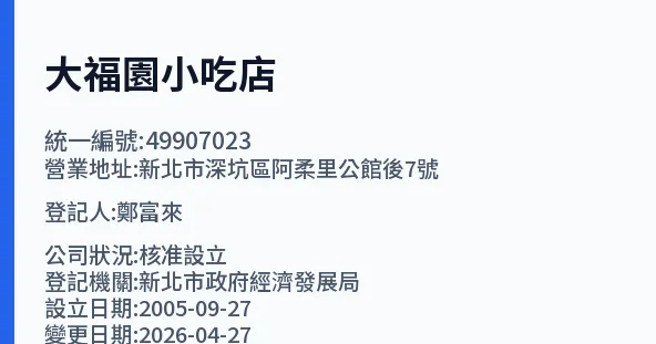 大福園小吃店的照片-統編 49907023(新北市) 公司登記資料與營業項目詳細圖表