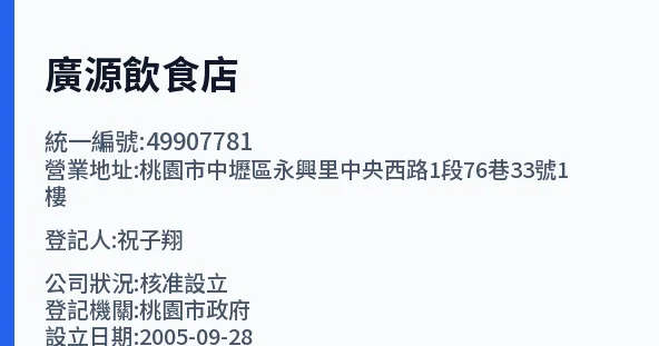 廣源飲食店的照片-統編 49907781(桃園市) 公司登記資料與營業項目詳細圖表