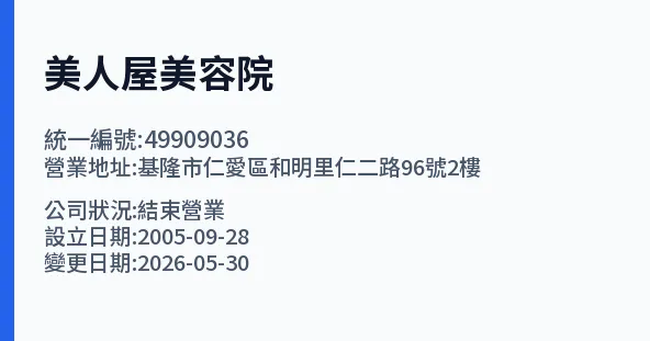 美人屋美容院的照片-統編 49909036(基隆市) 公司登記資料與營業項目詳細圖表