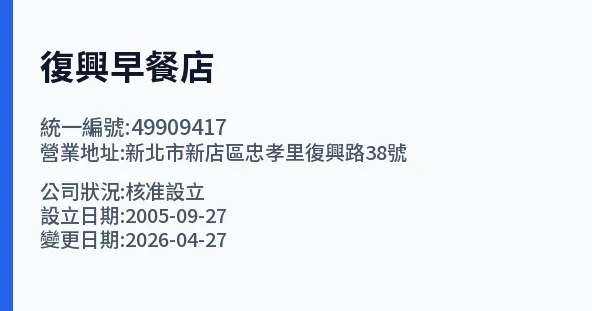 復興早餐店的照片-統編 49909417(新北市) 公司登記資料與營業項目詳細圖表