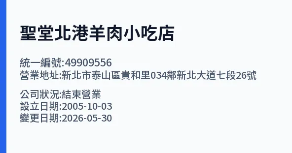 聖堂北港羊肉小吃店的照片-統編 49909556(新北市) 公司登記資料與營業項目詳細圖表
