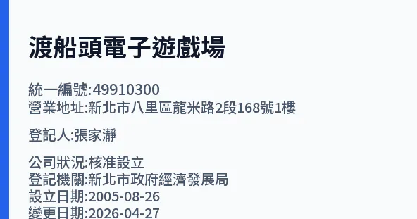 渡船頭電子遊戲場的照片-統編 49910300(新北市) 公司登記資料與營業項目詳細圖表