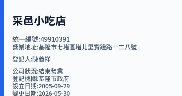采邑小吃店的照片-統編 49910391(基隆市) 公司登記資料與營業項目詳細圖表