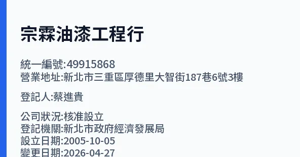 宗霖油漆工程行的照片-統編 49915868(新北市) 公司登記資料與營業項目詳細圖表