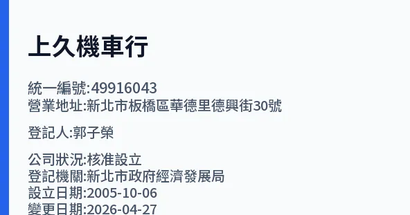 上久機車行的照片-統編 49916043(新北市) 公司登記資料與營業項目詳細圖表