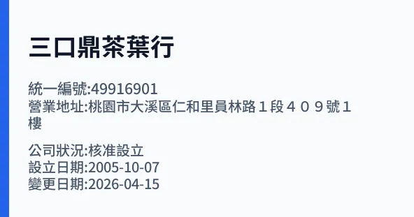 三口鼎茶葉行的照片-統編 49916901(桃園市) 公司登記資料與營業項目詳細圖表
