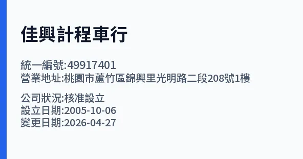佳興計程車行的照片-統編 49917401(桃園市) 公司登記資料與營業項目詳細圖表