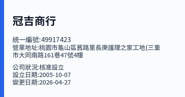 冠吉商行的照片-統編 49917423(桃園市) 公司登記資料與營業項目詳細圖表