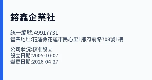 鎔鑫企業社的照片-統編 49917731(花蓮縣) 公司登記資料與營業項目詳細圖表