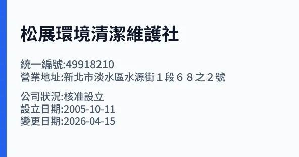 松展環境清潔維護社的照片-統編 49918210(新北市) 公司登記資料與營業項目詳細圖表