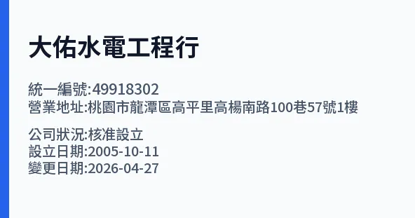 大佑水電工程行的照片-統編 49918302(桃園市) 公司登記資料與營業項目詳細圖表