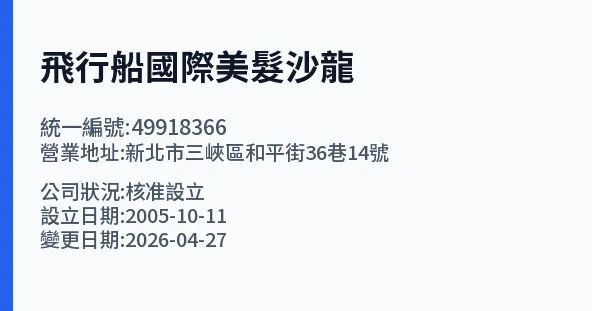 飛行船國際美髮沙龍的照片-統編 49918366(新北市) 公司登記資料與營業項目詳細圖表