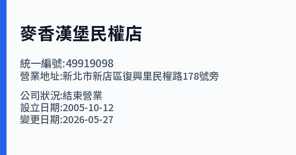 麥香漢堡民權店的照片-統編 49919098(新北市) 公司登記資料與營業項目詳細圖表